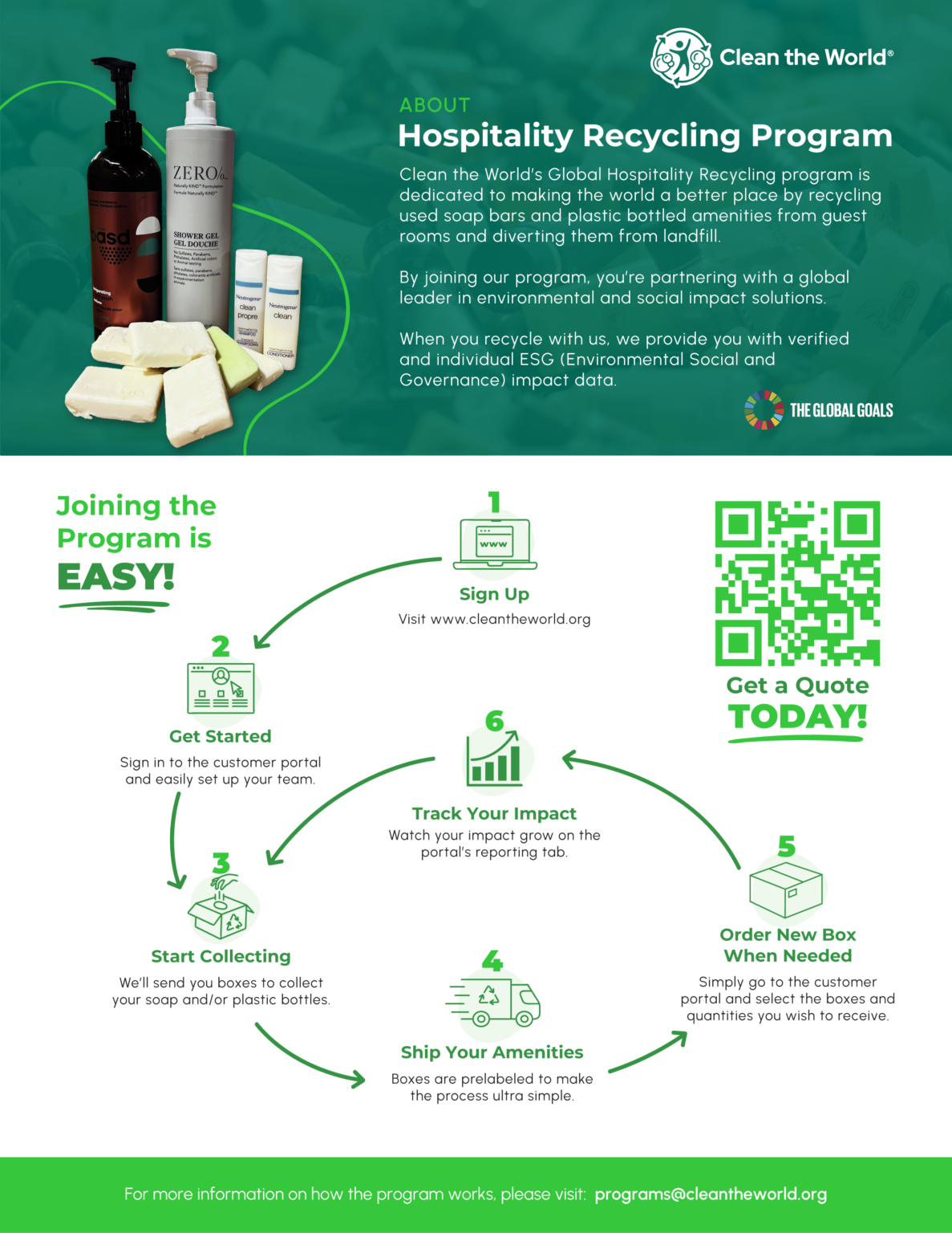 Info sheets - Clean the World Global